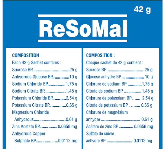 Resomal (Rehydration Solution for Malnutrition): Preparation ...